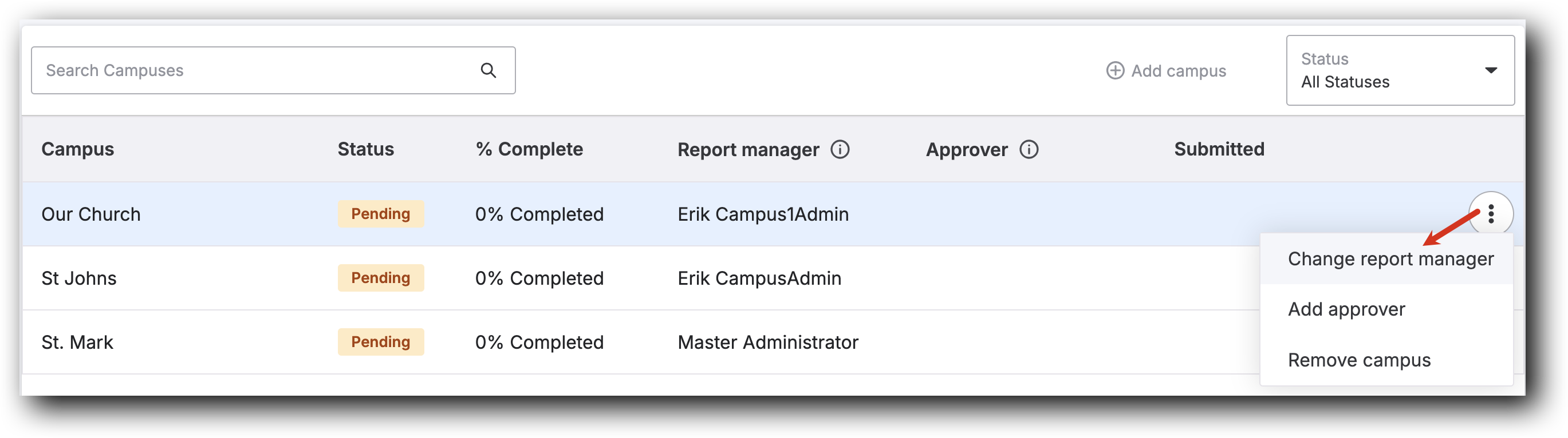 How to Complete the Annual Report