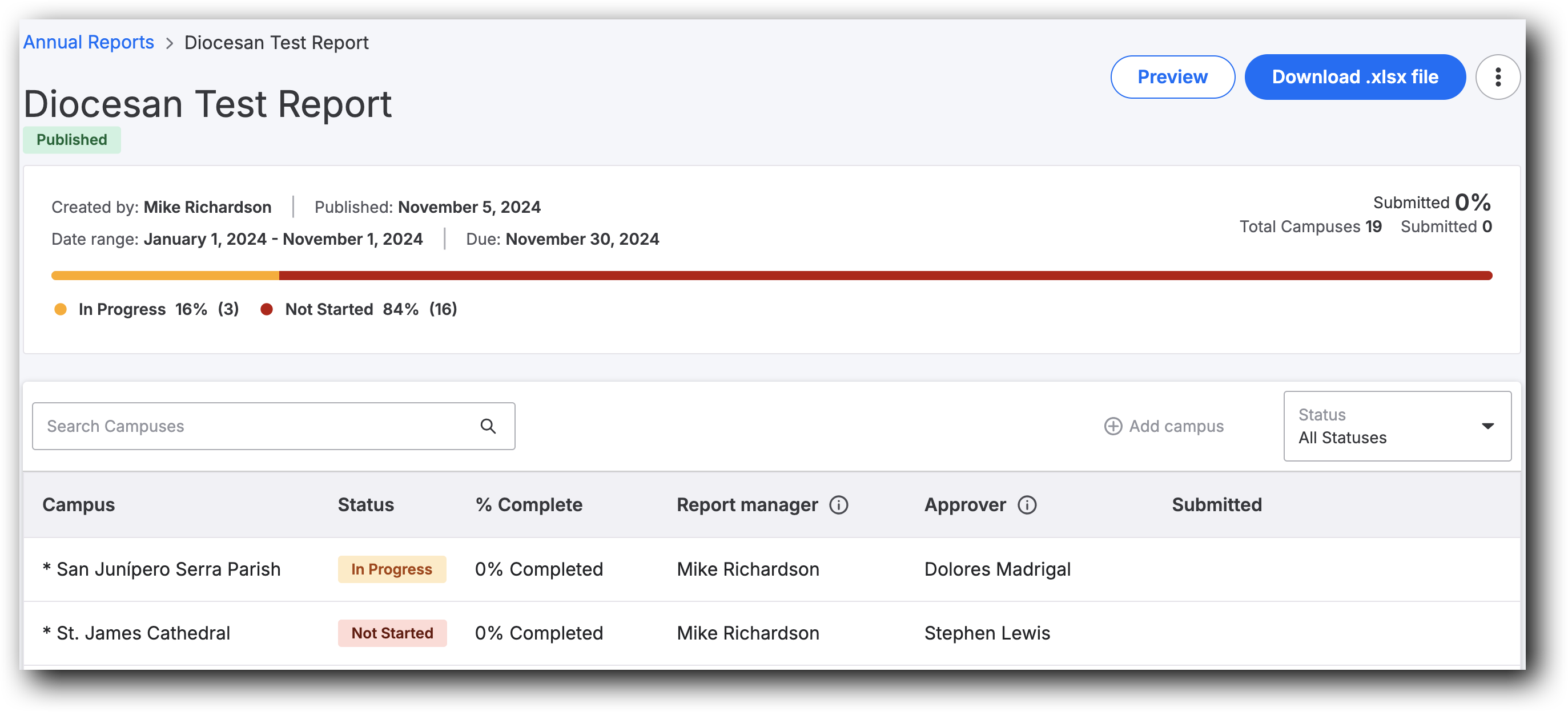 How to Complete the Annual Report