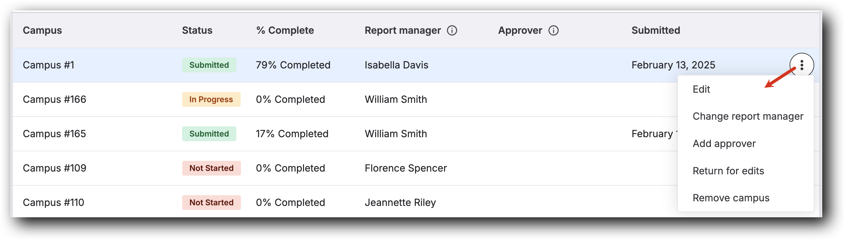 How to Create an Annual Report