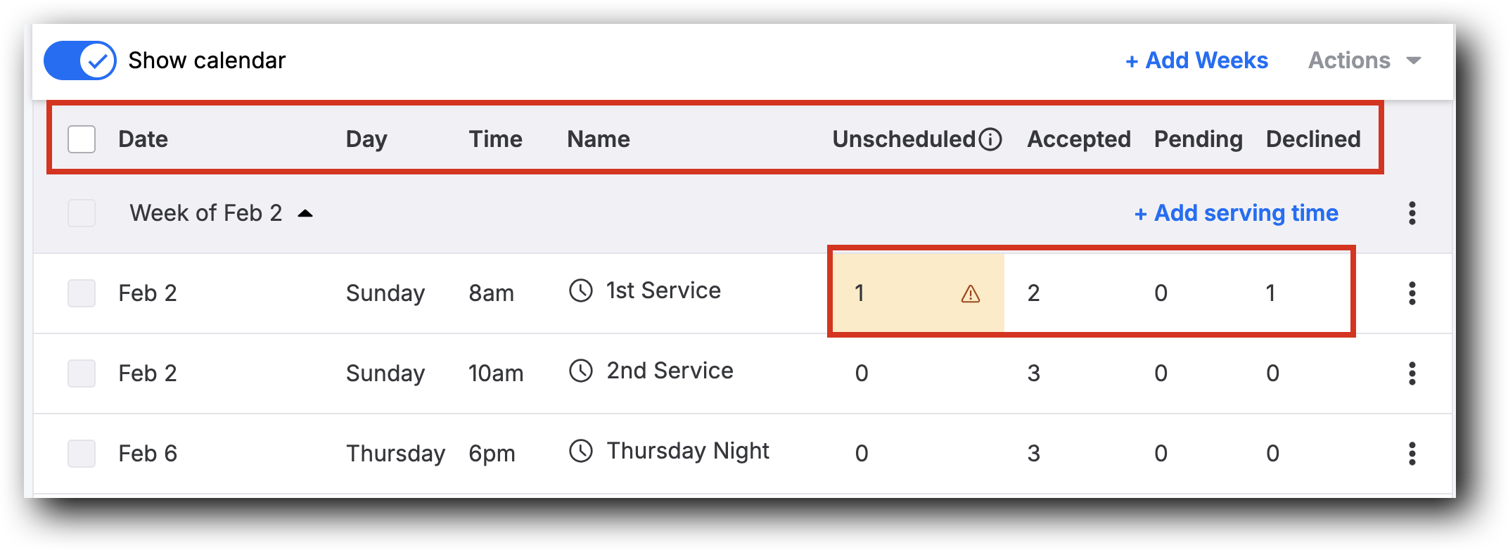 Learning about the Schedules List in Pushpay ChMS